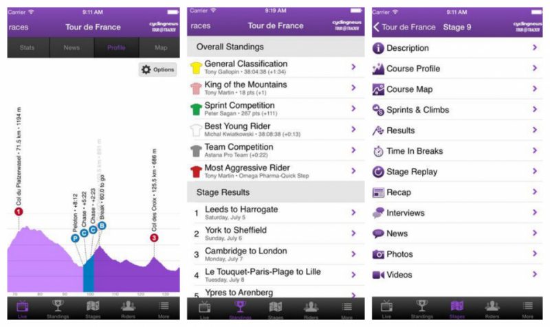 De CyclingNews Tour Tracker app